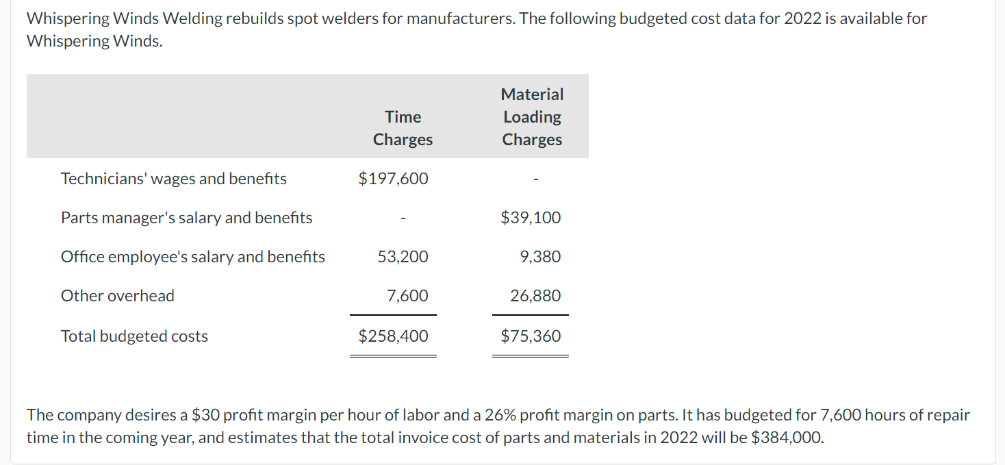 Solved Whispering Winds Welding rebuilds spot welders for | Chegg.com
