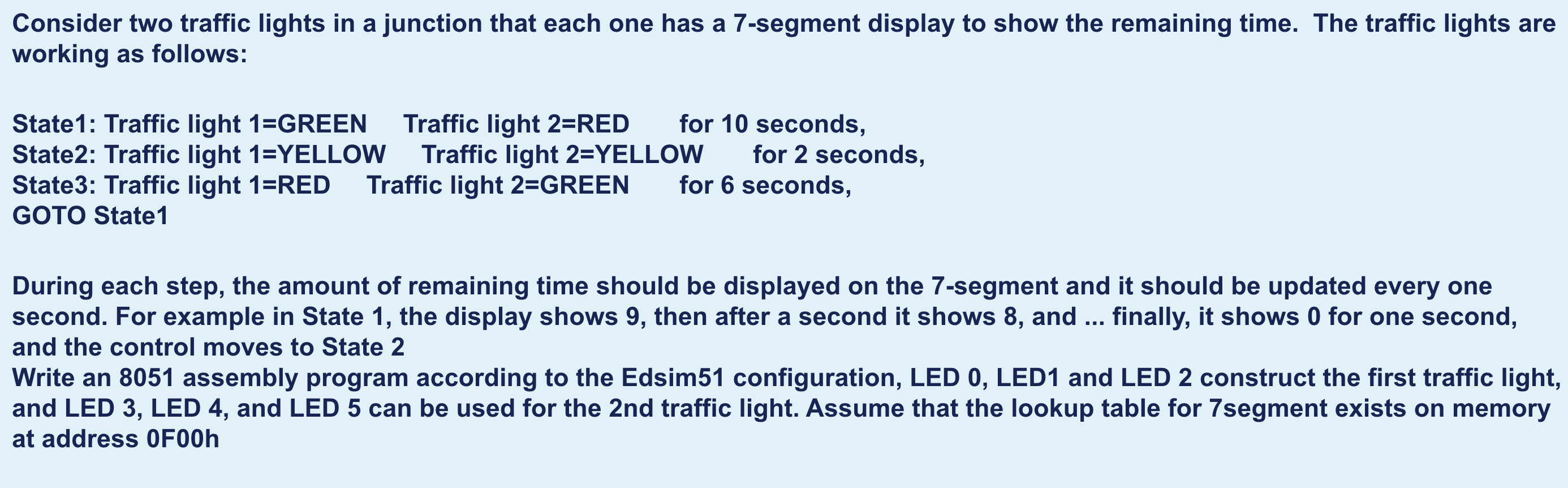 Solved Consider two traffic lights in a junction that each | Chegg.com