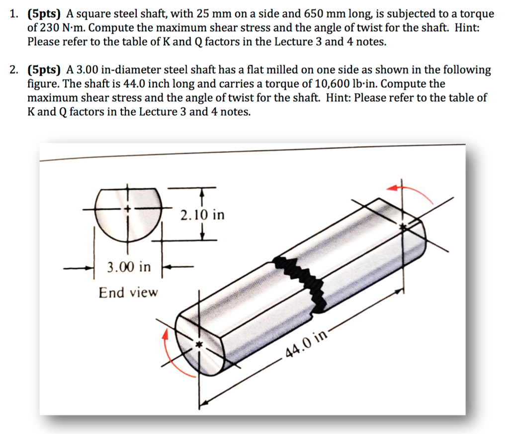 Solved 1. (5pts) A square steel shaft, with 25 mm on a side | Chegg.com