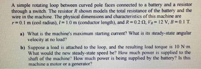 Solved A simple rotating loop between curved pole faces | Chegg.com