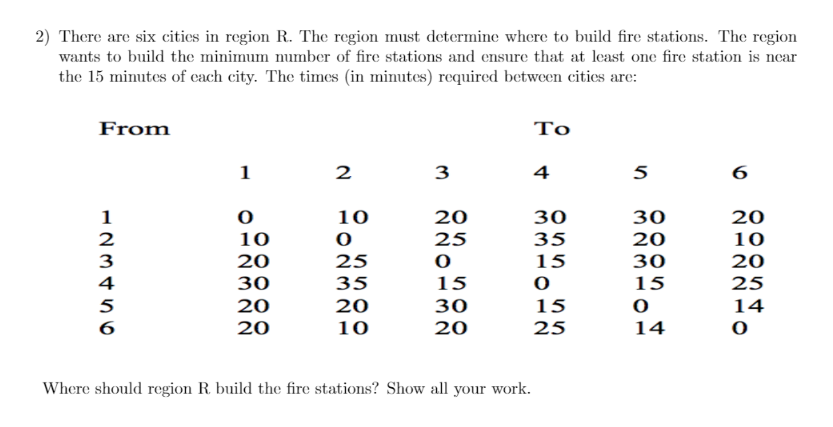 Solved 2) There are six cities in region R. The region must | Chegg.com