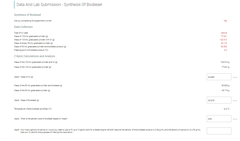 Data And Lab Submission - Synthesis Of Biodiesel | Chegg.com