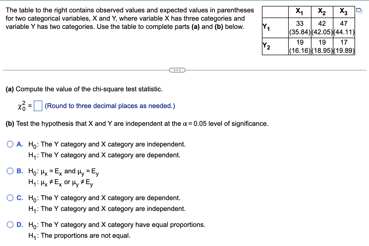 Solved The table to the right contains observed values and | Chegg.com