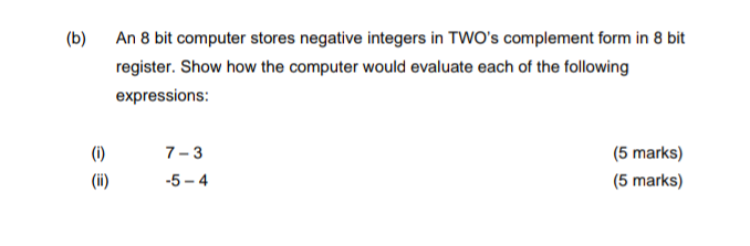 Solved (b) An 8 bit computer stores negative integers in | Chegg.com