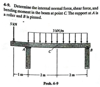 Solved 4-9. Determine the internal normal force, shear | Chegg.com