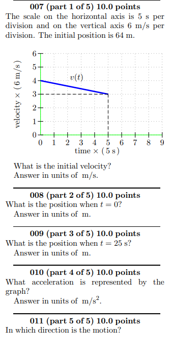 Solved 007 (part 1 of 5) 10.0 points The scale on the | Chegg.com