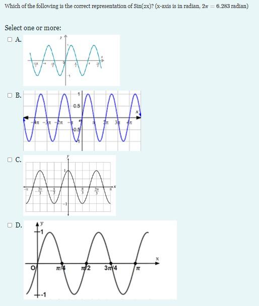 Solved Which of the following is the correct representation | Chegg.com