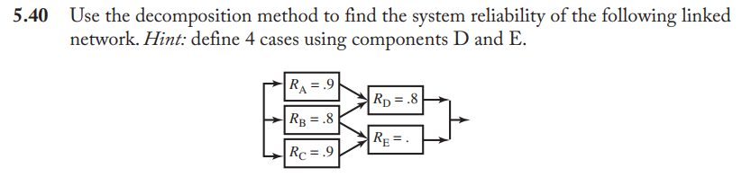 5.40 Use the decomposition method to find the system | Chegg.com