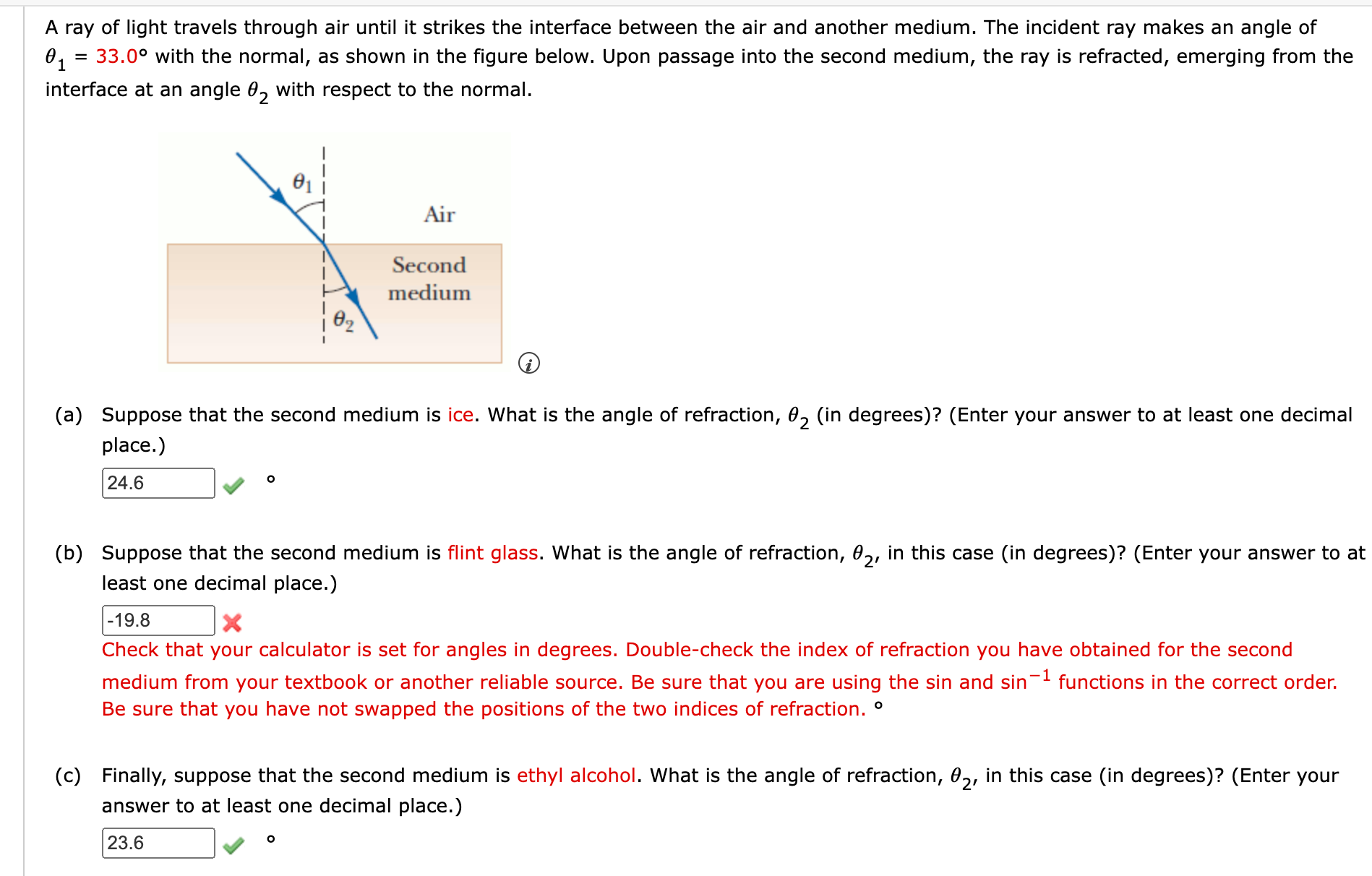 Solved A ray of light travels through air until it strikes | Chegg.com