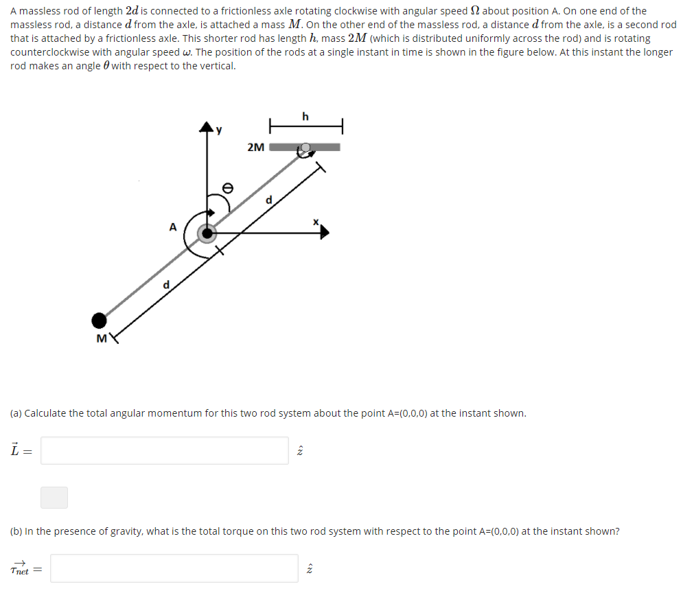 Solved A massless rod of length 2d is connected to a | Chegg.com