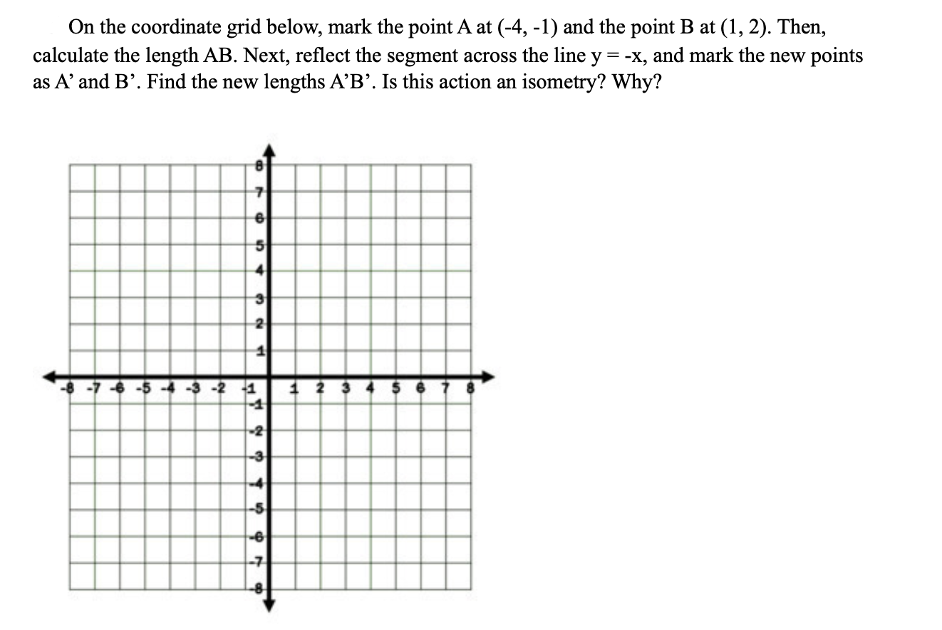 Solved On the coordinate grid below, mark the point \\( | Chegg.com