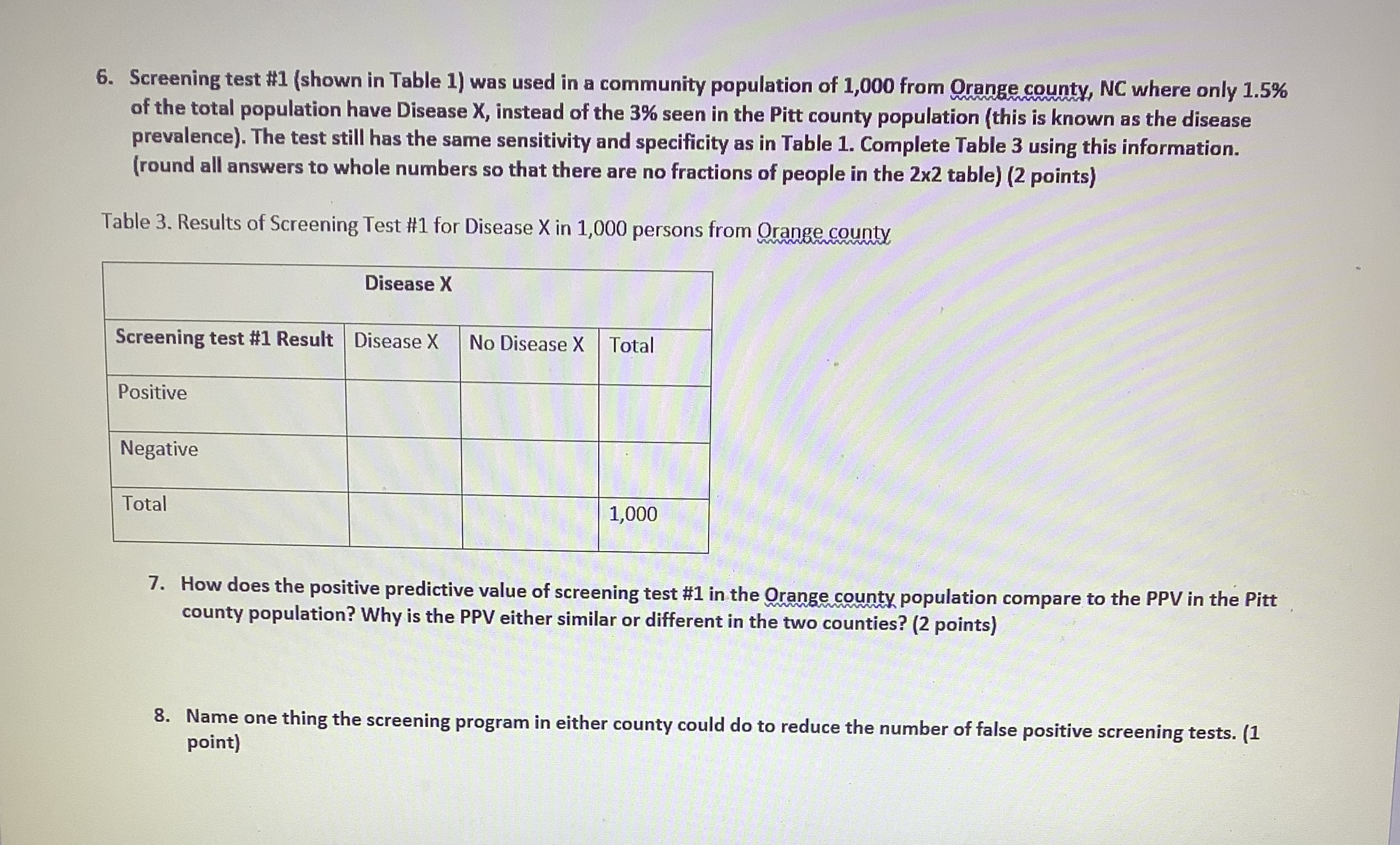Solved I. Screening (18 points) The gold standard for | Chegg.com