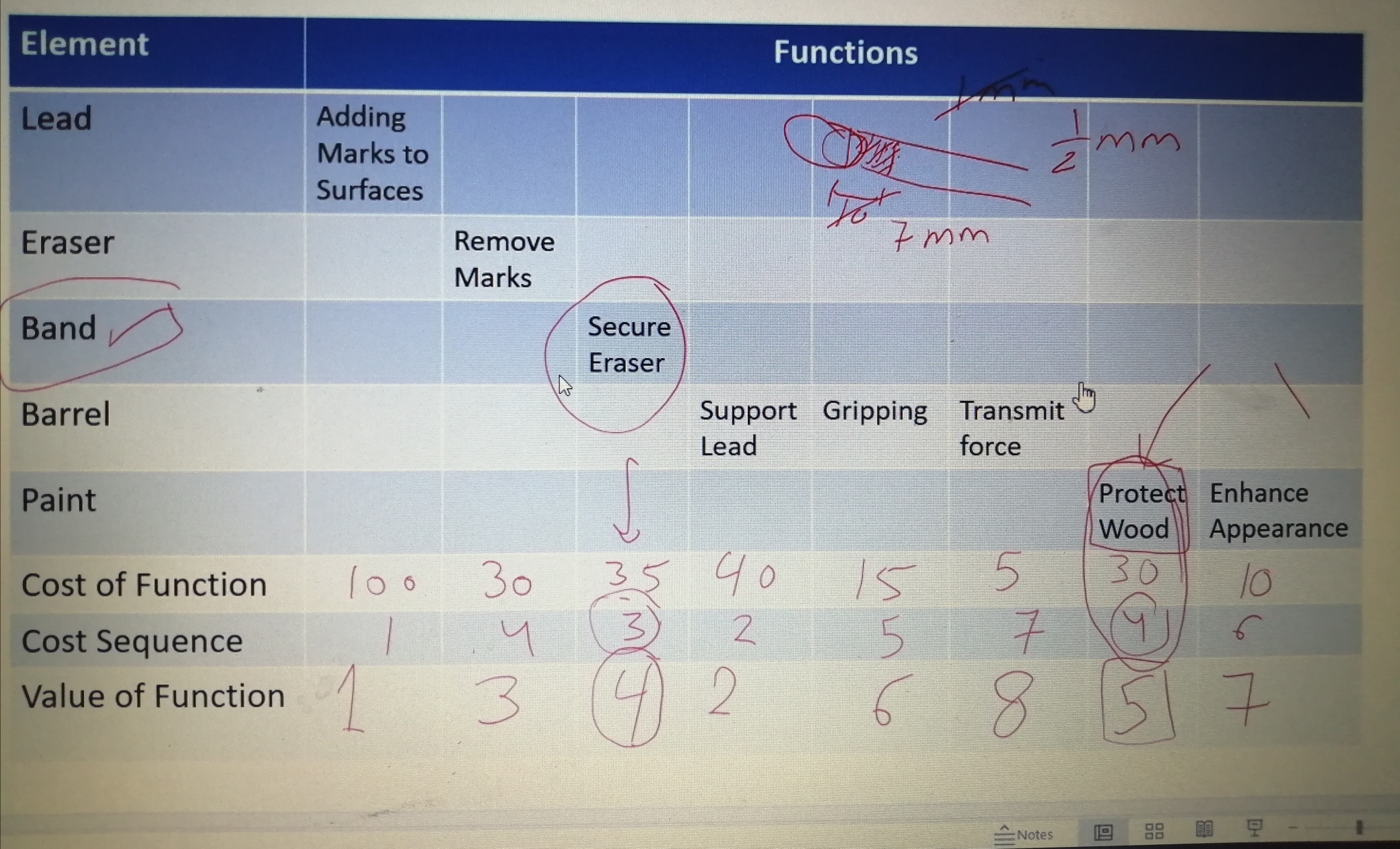 Solved (I don't want hand write) There are some techniques | Chegg.com