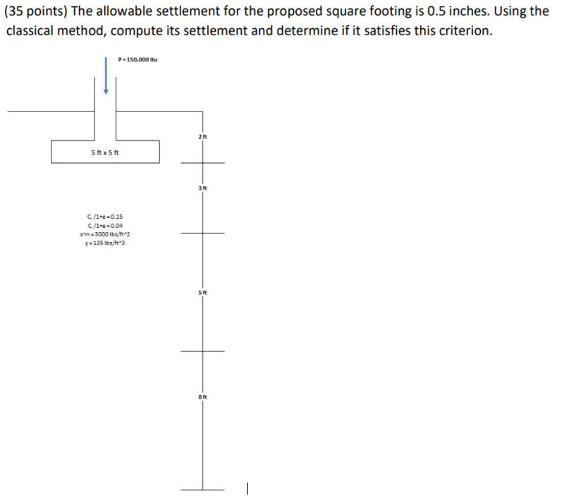 Solved (35 points) The allowable settlement for the proposed | Chegg.com