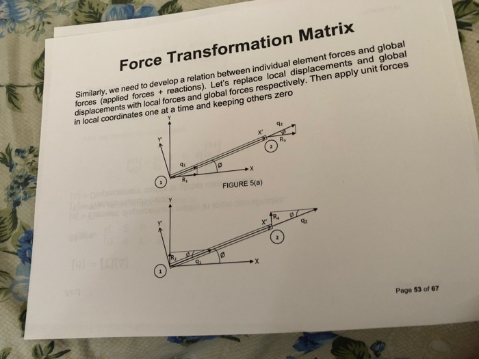 Solved Force Transformation Matrix Similarly, we need to | Chegg.com