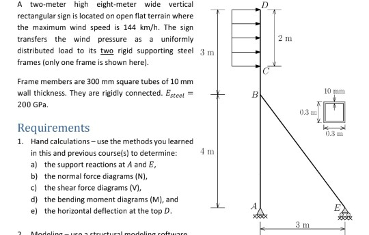 A two-meter high eight-meter wide vertical | Chegg.com