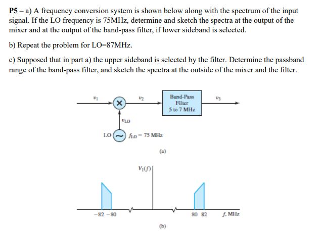 Solved P5- a) A frequency conversion system is shown below | Chegg.com
