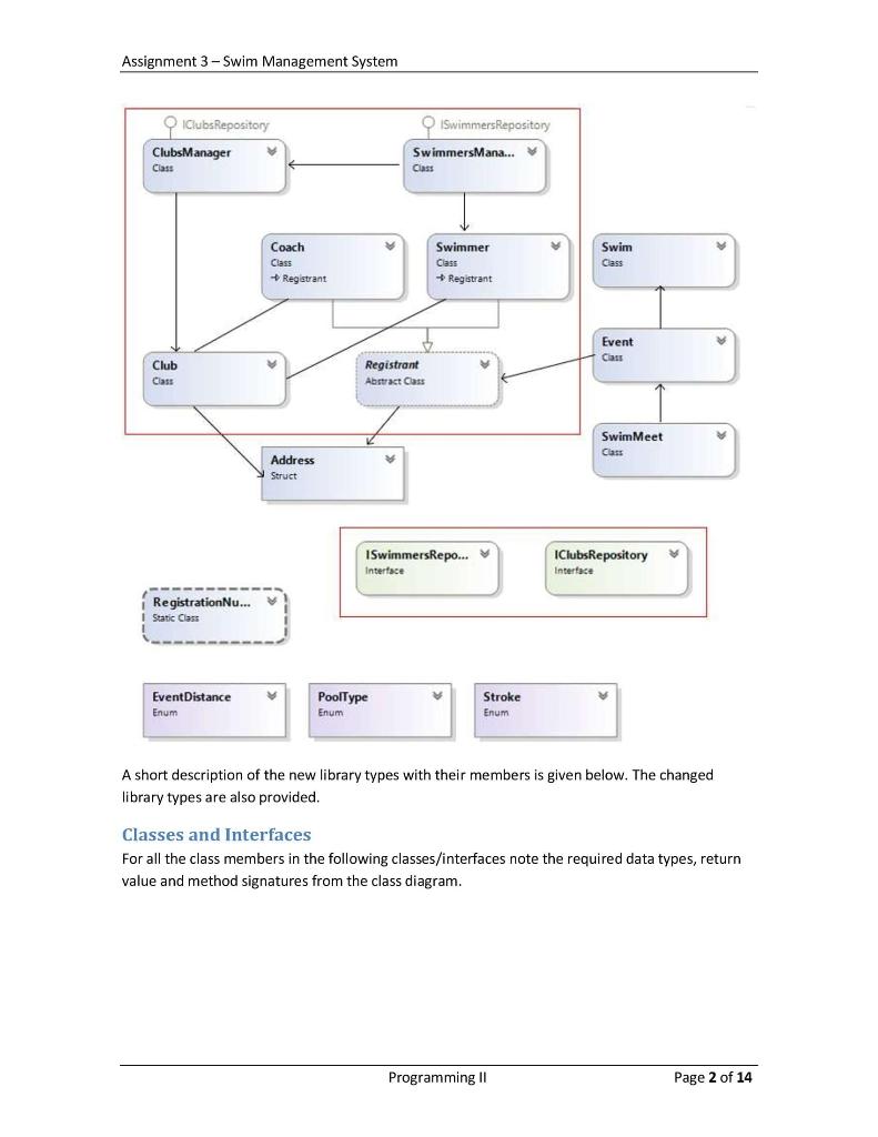 Programming II Assignment 3 Once you are done with | Chegg.com