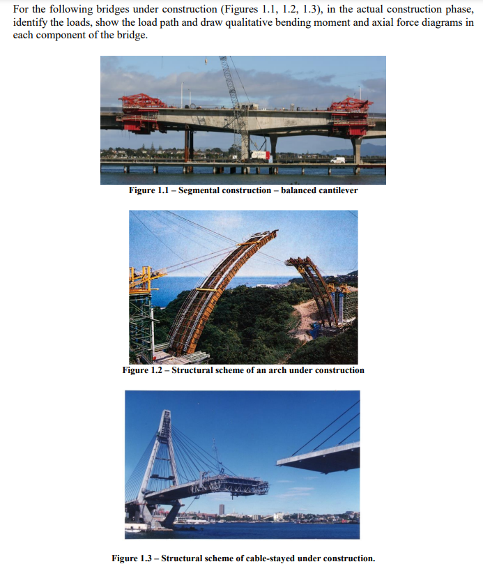 Solved SHOW IT CLEARLY PLEASEFor the following bridges under | Chegg.com