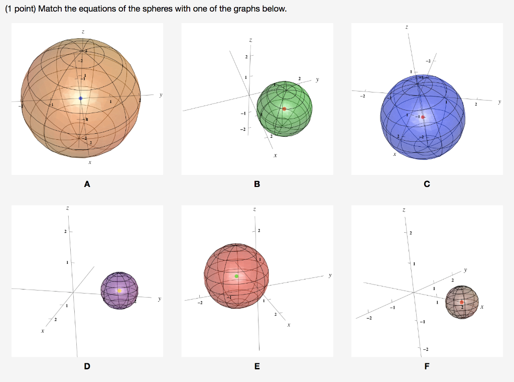 Solved (1 point) Match the equations of the spheres with one | Chegg.com Solved (1 point) Match the equations of the spheres with one | Chegg.com