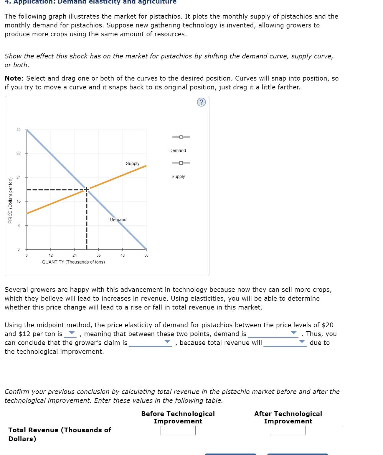 Solved The following graph illustrates the market for | Chegg.com