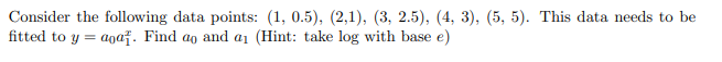 Solved Consider the following data points: | Chegg.com