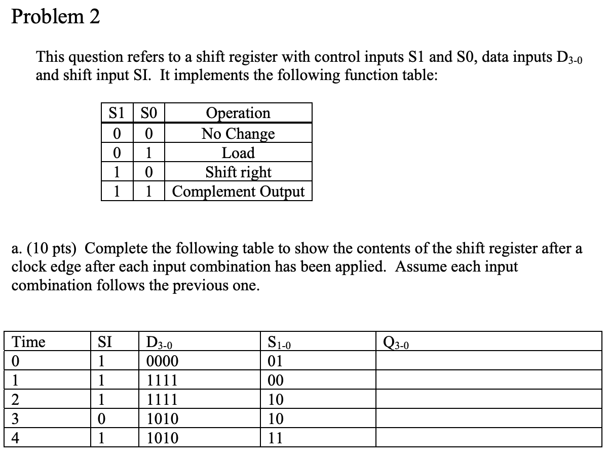 Solved Problem 2 This question refers to a shift register | Chegg.com