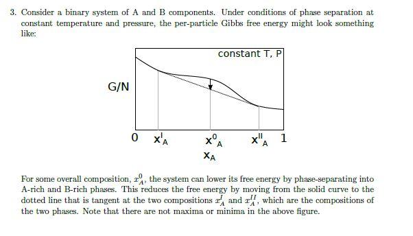 3. Consider a binary system of A and B components. | Chegg.com