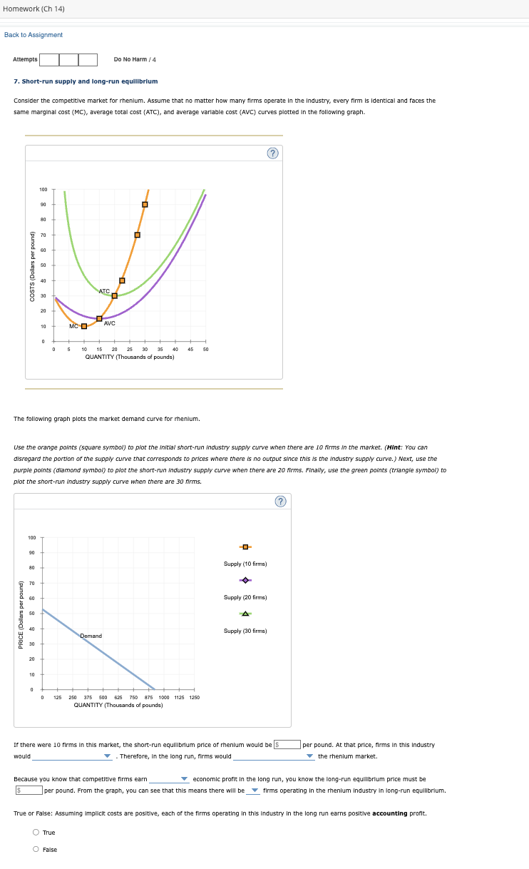 Solved AttemptsDo No Harm ?4Short-run supply and long-run | Chegg.com