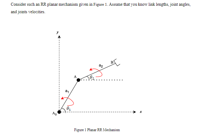 Solved Consider such an RR planar mechanism given in Figure | Chegg.com