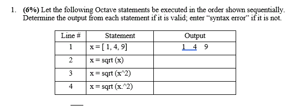 Solved 1. (6%) Let the following Octave statements be | Chegg.com