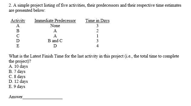 Solved 2. A simple project listing of five activities, their | Chegg.com