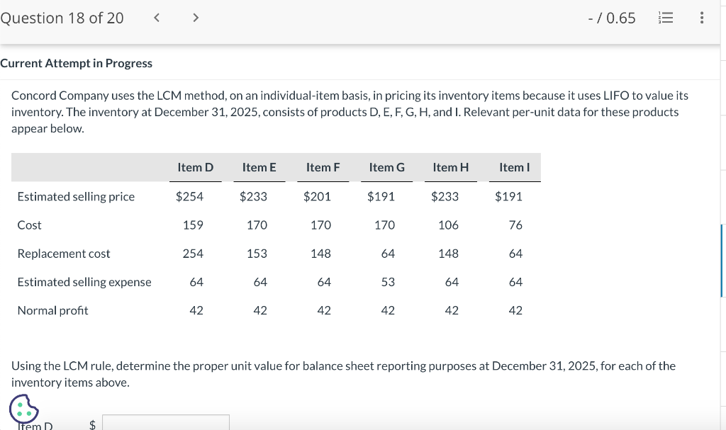 Solved Current Attempt in Progress Concord Company uses the | Chegg.com