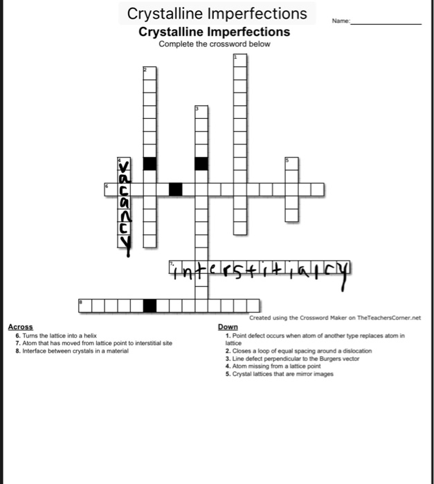 Solved Cry stalline Imperfections Crystalline Imperfections | Chegg.com