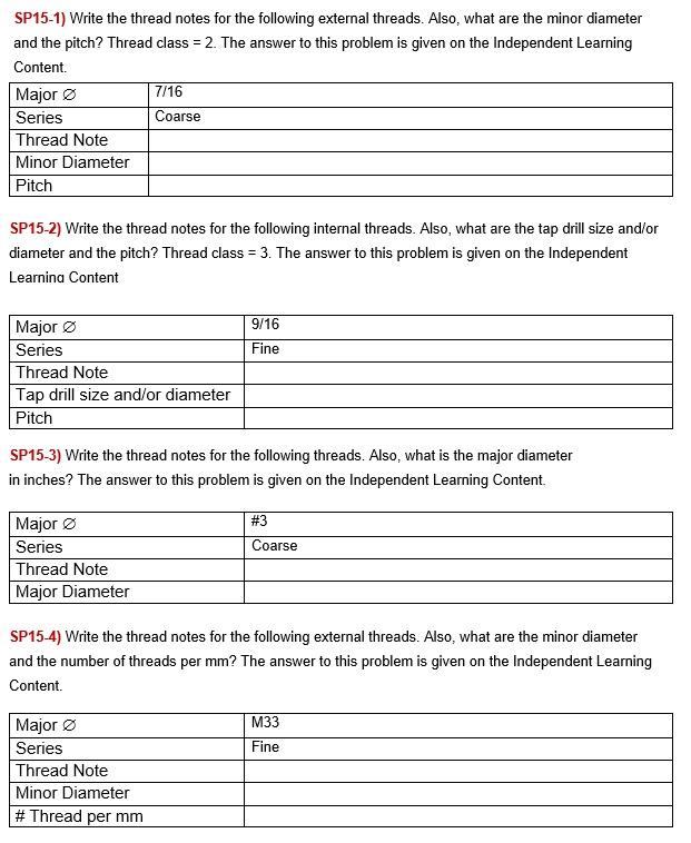 Solved SP15-1) Write the thread notes for the following | Chegg.com