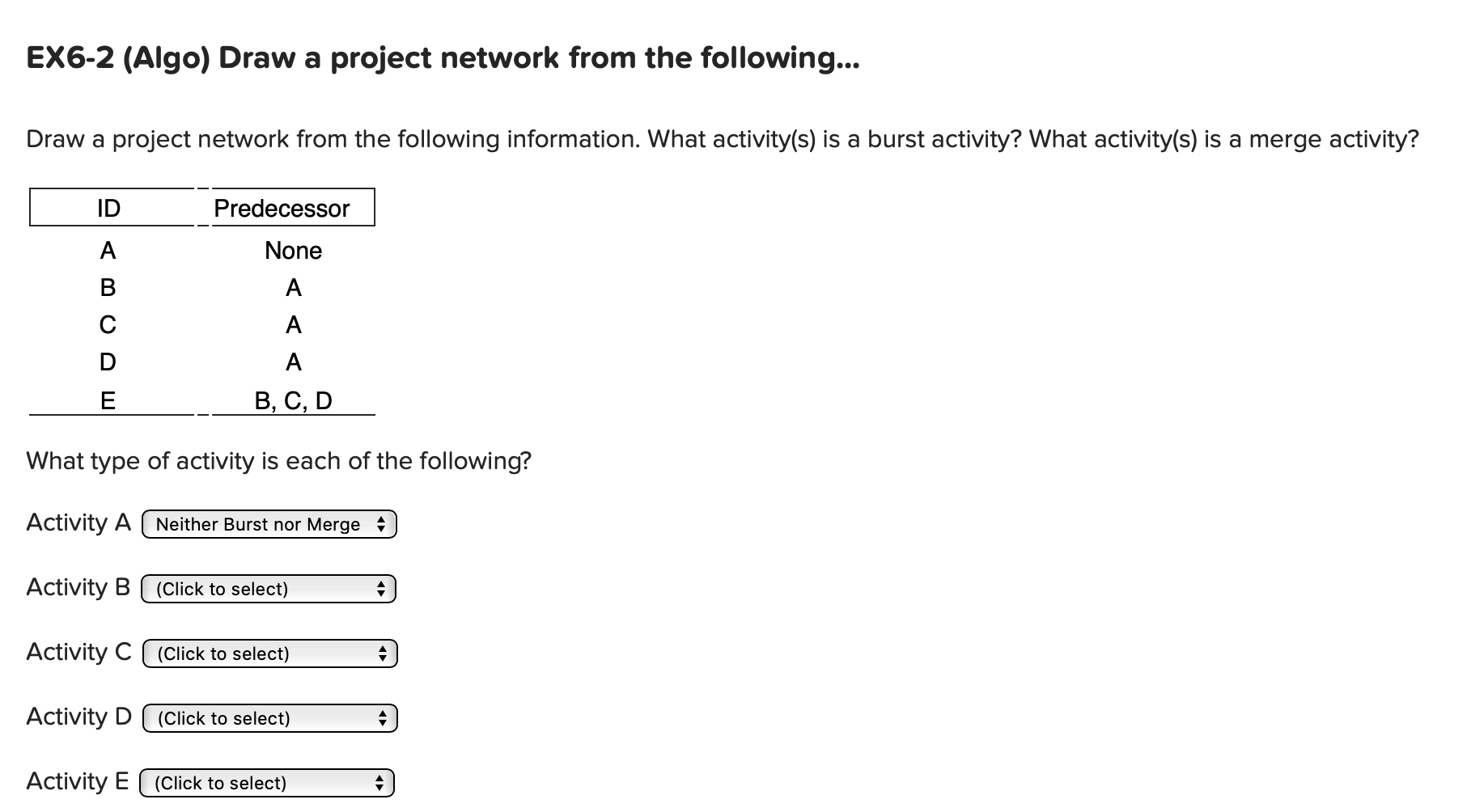 Solved EX6-2 (Algo) Draw a project network from the | Chegg.com