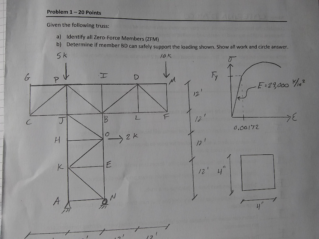 Solved Problem 1- 20 Points Given the following truss: a) | Chegg.com