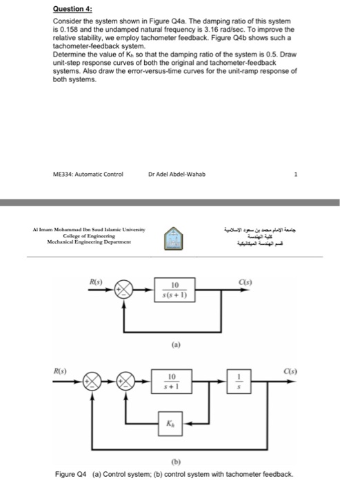 Solved Consider the system shown in Figure Q4a. The damping | Chegg.com