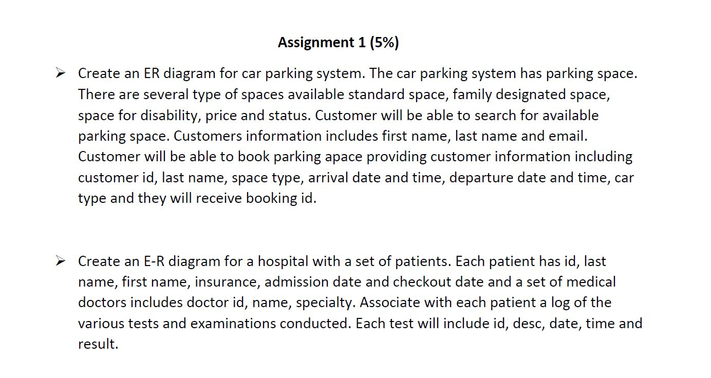 Solved Assignment 1 (5%) Create an ER diagram for car | Chegg.com