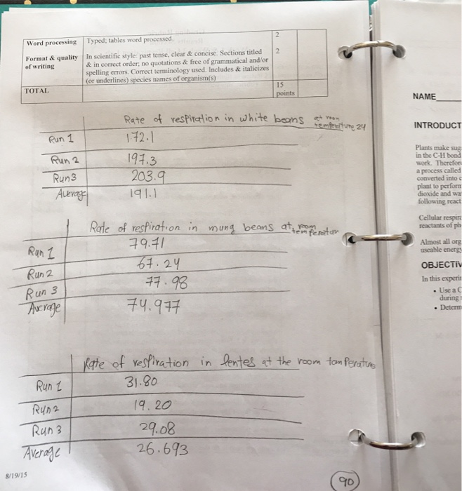 Solved Please help me write results section of this lab | Chegg.com