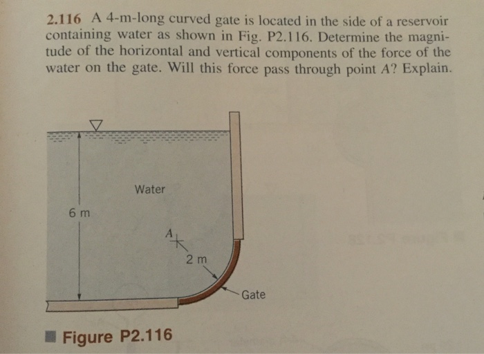Solved Using the method of pressure prism for the x | Chegg.com