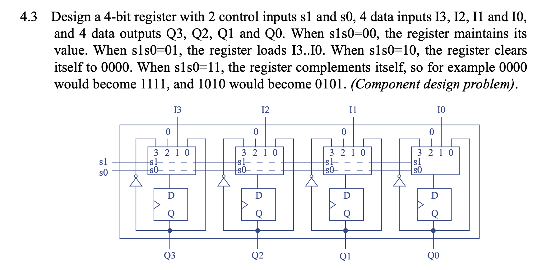 Solved explanation as to how this register works in detail | Chegg.com