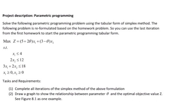 Solved Project description: Parametric programming Solve the | Chegg.com