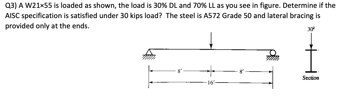 Solved Q3) A W21x55 is loaded as shown, the load is 30% DL | Chegg.com