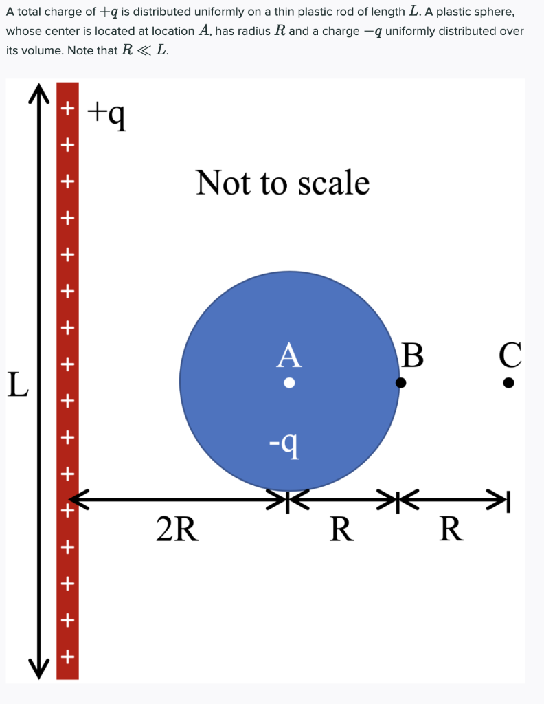 Solved 1. Calculate the potential difference VB −VA from | Chegg.com