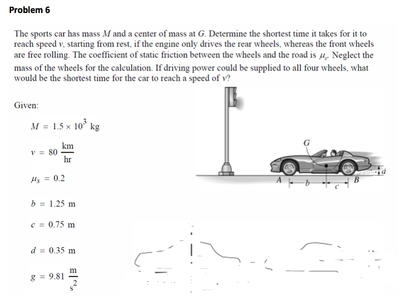 Solved Problem 6 The sports car has mass M and a center of | Chegg.com