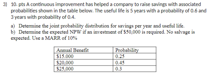 Solved Hint: you should develop a table for NPW under the | Chegg.com
