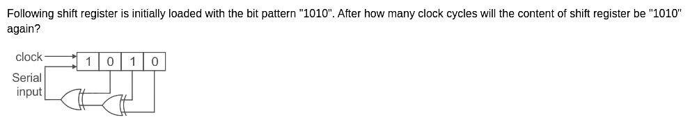 Solved Following shift register is initially loaded with the | Chegg.com