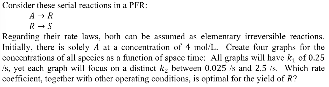 Solved Consider these serial reactions in ﻿a | Chegg.com
