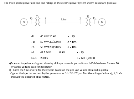 Solved The three-phase power and line-line ratings of the | Chegg.com